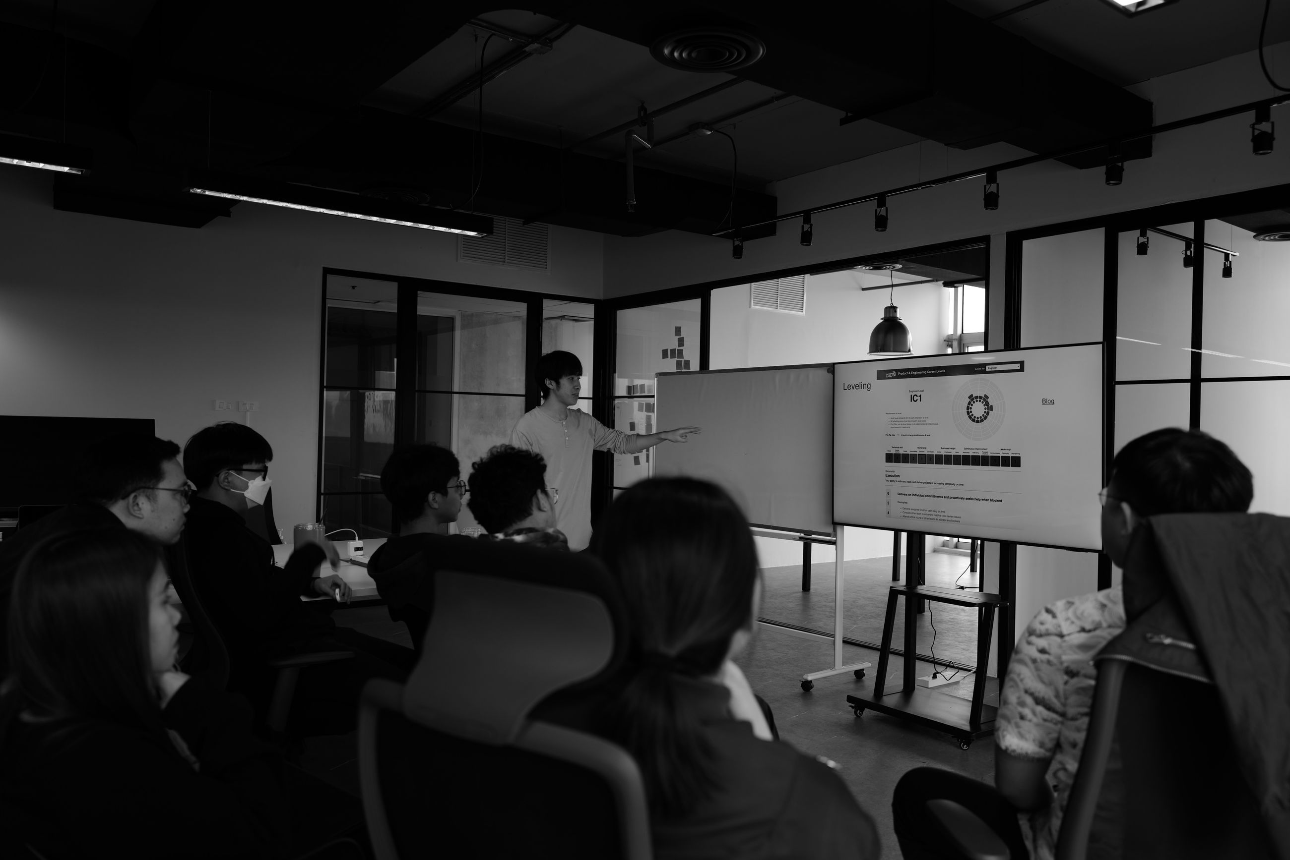 Foxbith - Digital Product Service Company